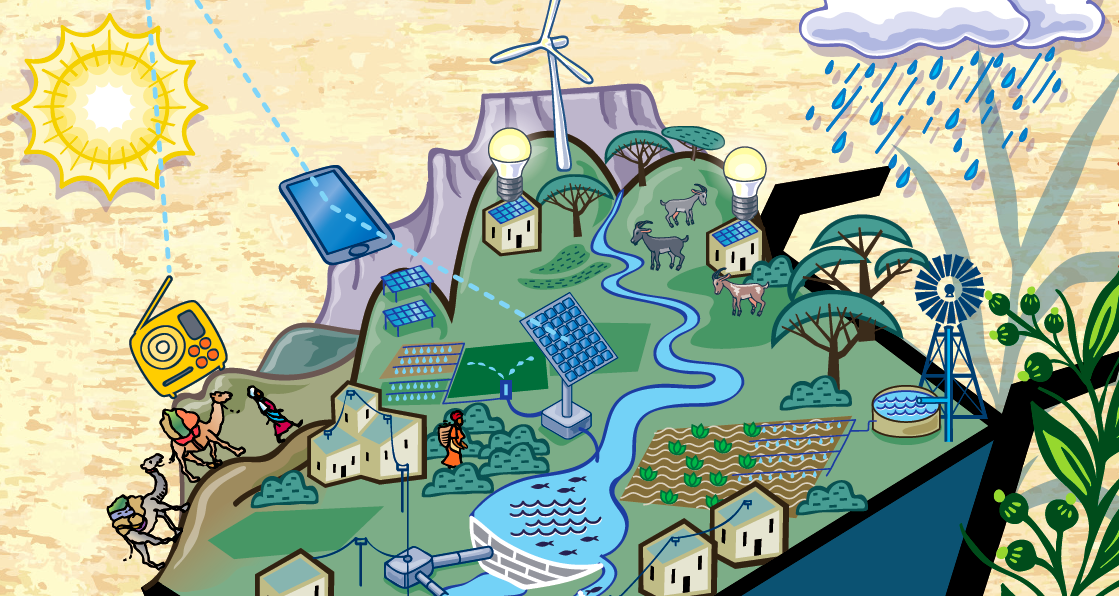 Interactive game from CDKN explores how people cope with climate change ...