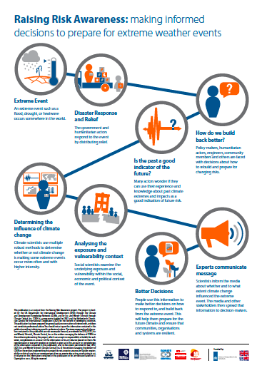 Making informed decisions to prepare for extreme weather events ...