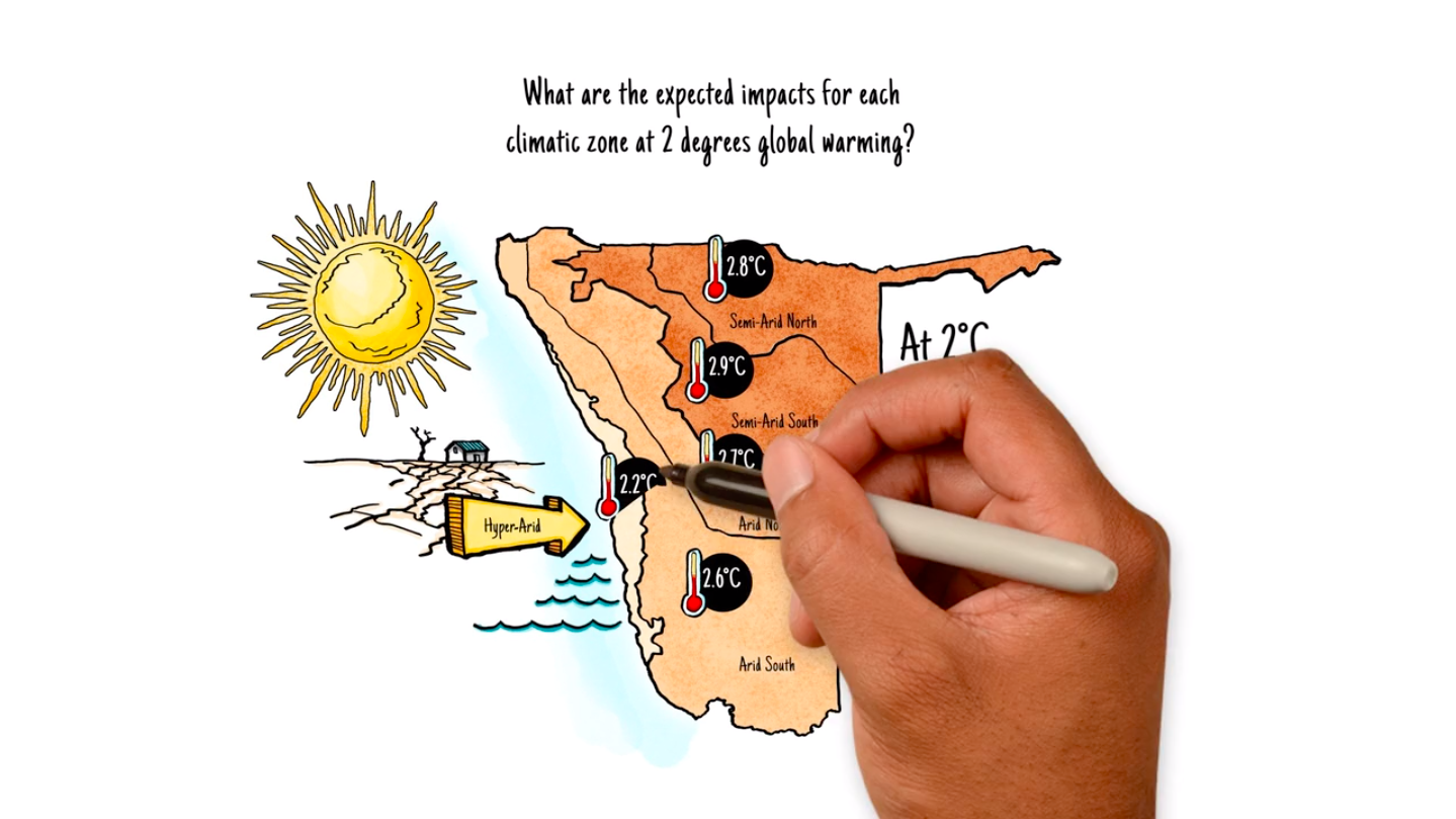 Namibia is heating up: what global warming of 2°C means for this ...